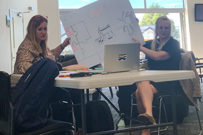 Canterbury Kāhui Ako Leadership Network – Pathway to success - Grow Waitaha