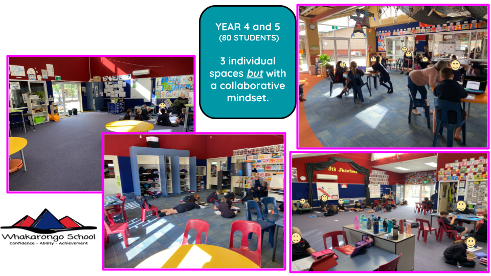 Leading collaborative practice in our kura - Grow Waitaha